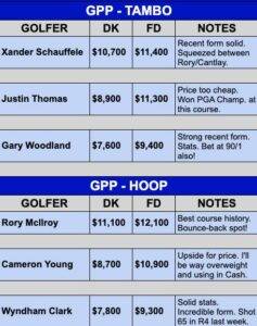 PGA - Ship It Nation