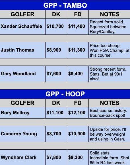 PGA - Ship It Nation