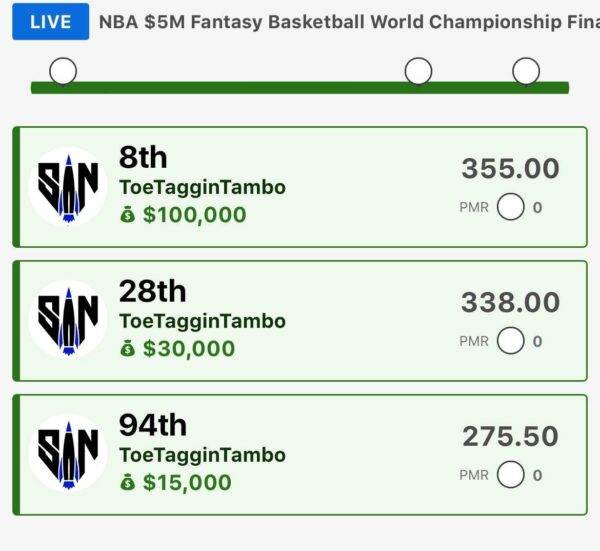 MEET THE TEAM - Ship It Nation