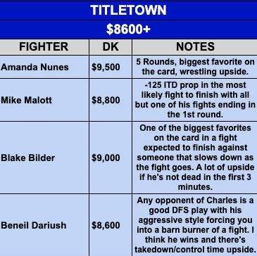 MMA - Ship It Nation