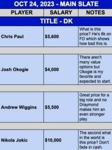 NBA - Ship It Nation