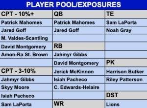 NFL - Ship It Nation