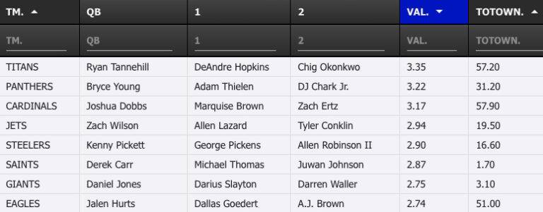 NFL - Ship It Nation