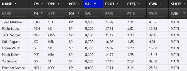 MLB | Learn More | Ship It Nation