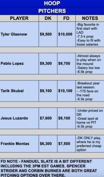 MLB | Learn More | Ship It Nation