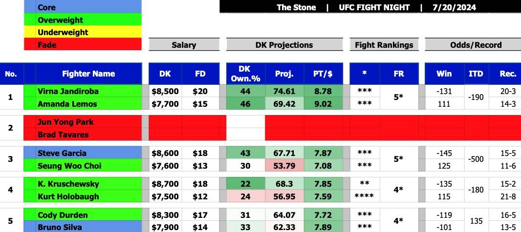 MMA | Learn More | Ship It Nation