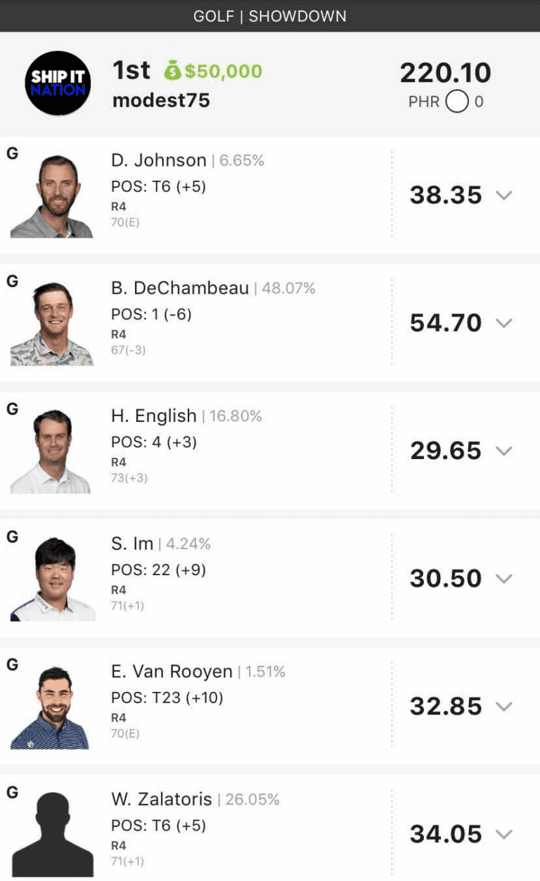 Meet The Team | Ship It Nation