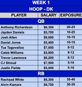 NFL | Learn More | Ship It Nation